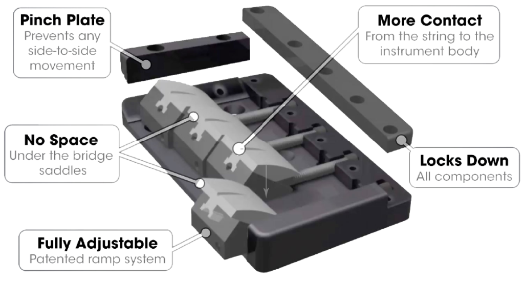 Bass Guitar Bridge | KSM Guitars